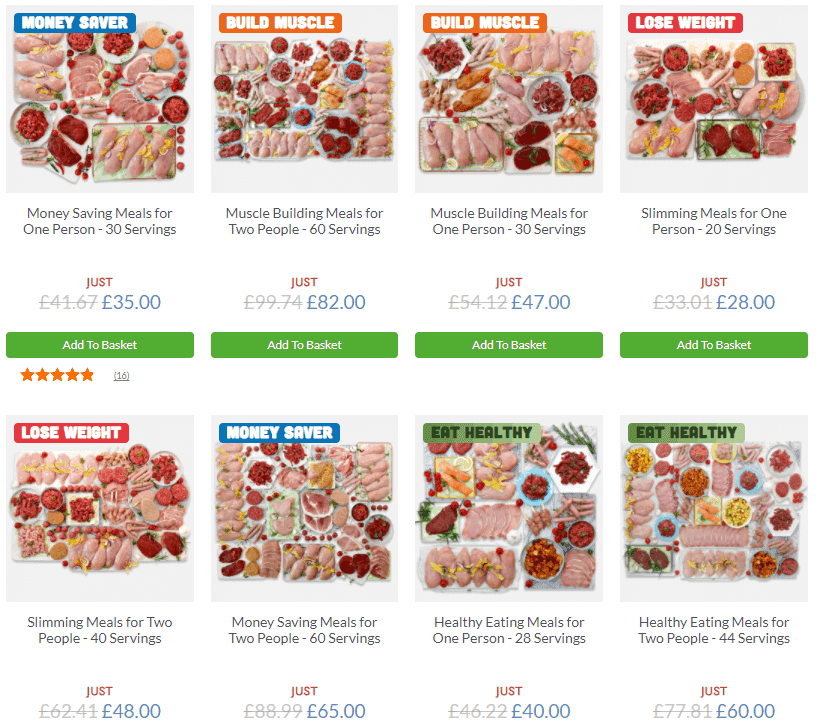 Muscle Food Review: Better than Supermarkets in 2025?